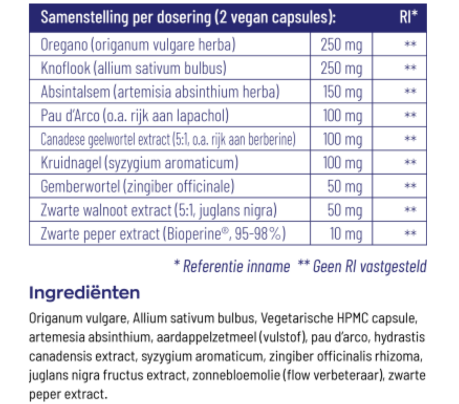 PARA-DTX - 60 capsules Vitakruid - Detox Den Haag